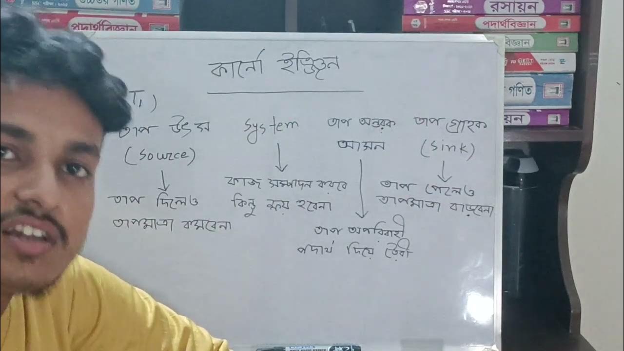 Physics lecture 6 part 2 - YouTube