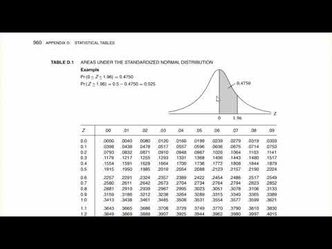 Standard Normal & p-Value - YouTube