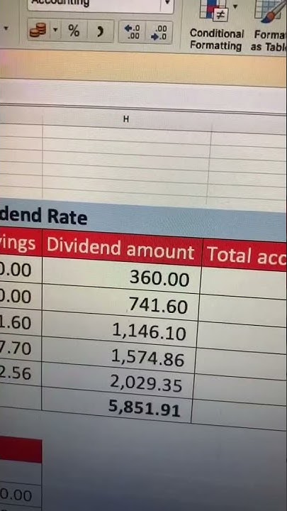 Pag IBIG MP2 Computation: 6,000 Pesos Yearly Investment - YouTube