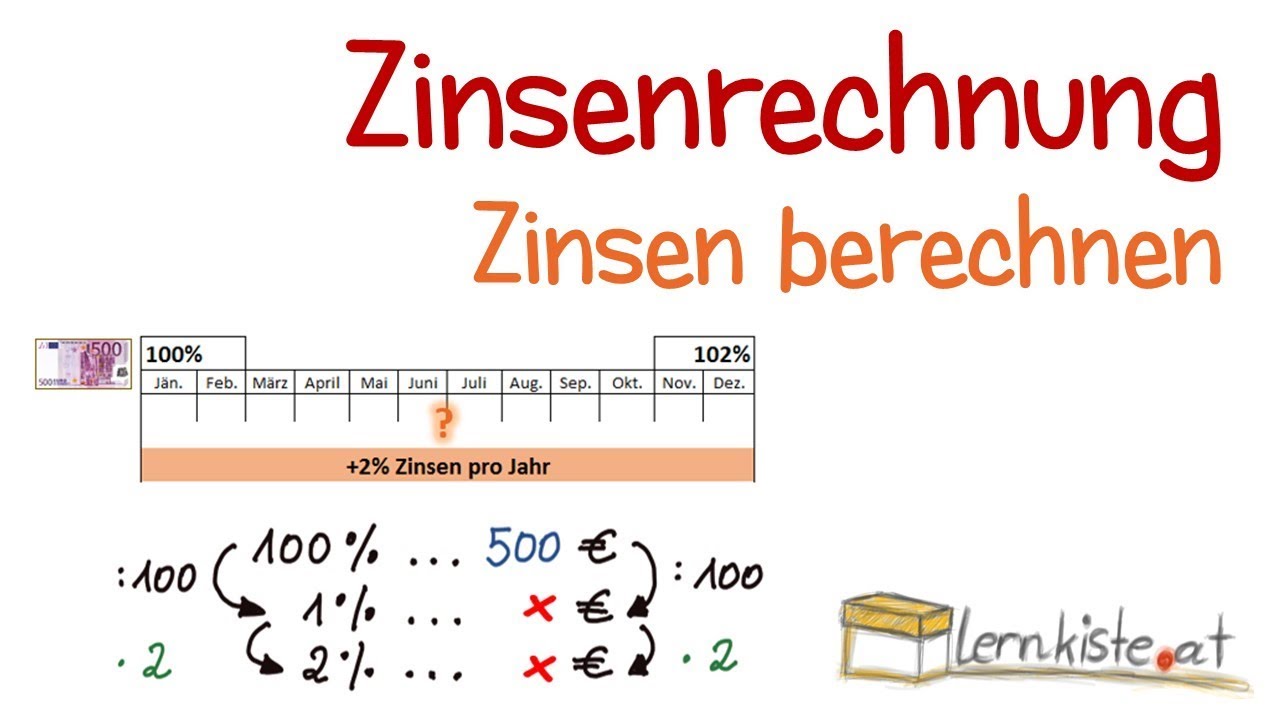 Zinsenrechnung Berechnung Der Zinsen YouTube zinsenrechnung-berechnung-der-zinsen-youtube
