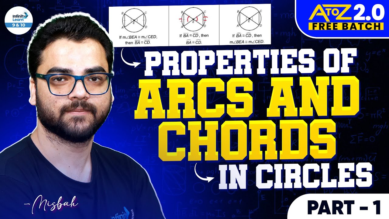 Properties of Arcs and Chords in Circles - Part 1 || Class 9 Math ...