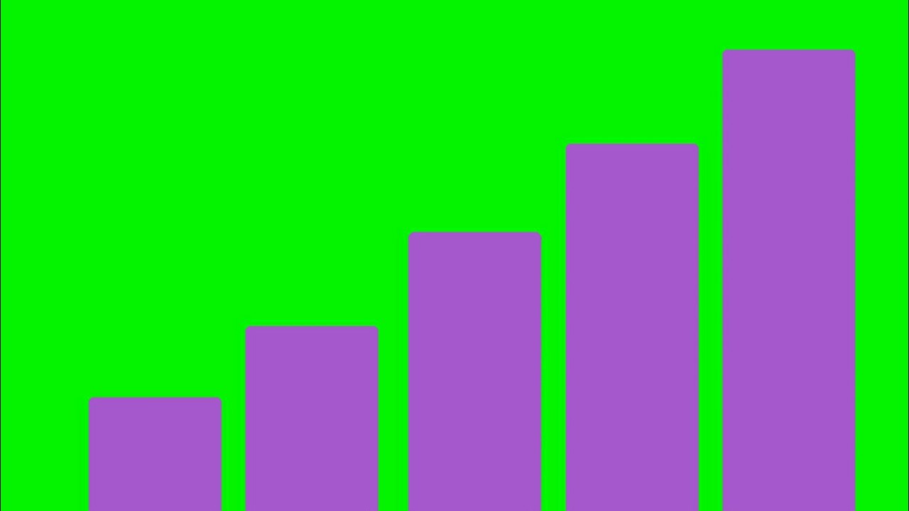 Graph chart green screen animations effects free Footage || graph chart ...