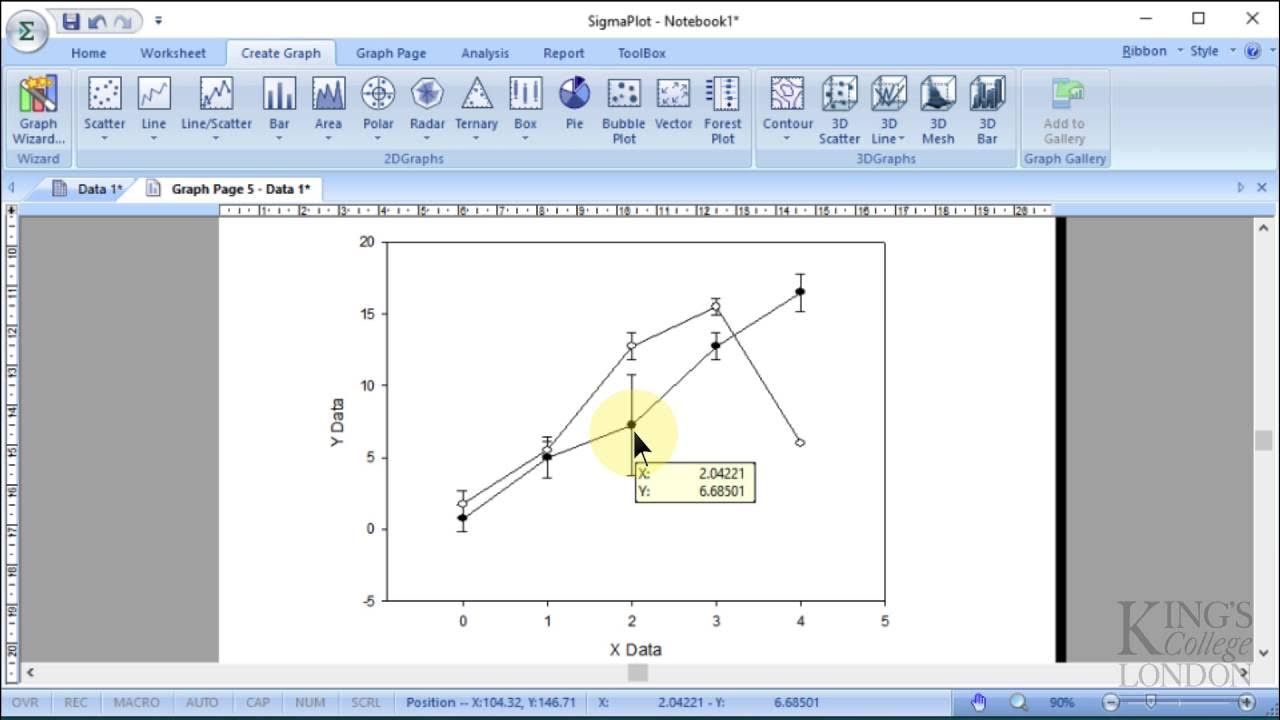 Making a Line graph of grouped data in SigmaPlot 13 - YouTube