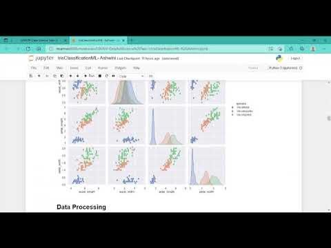 Iris Flower Classification using ML - YouTube