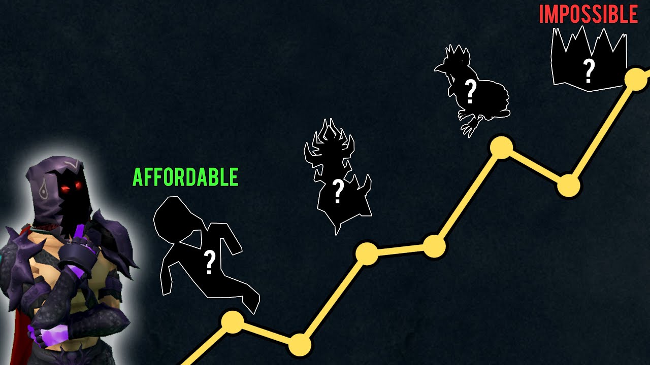 The most EXPENSIVE Runescape items - YouTube