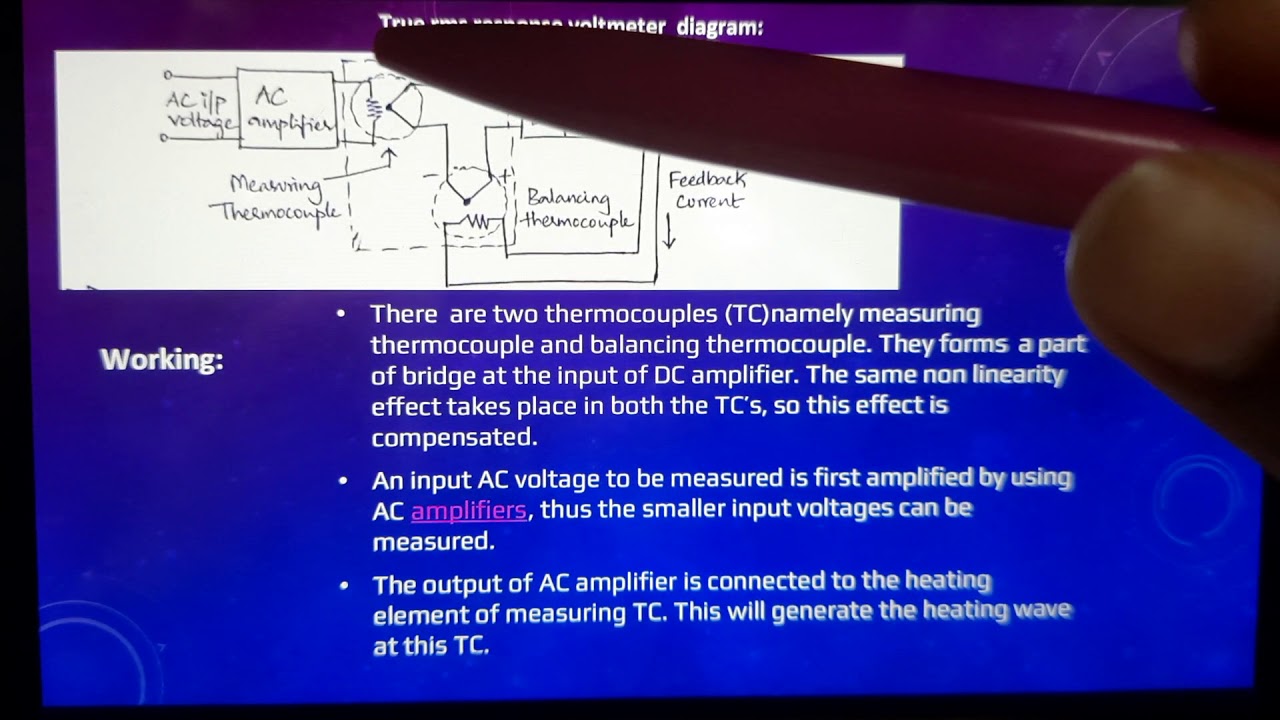 true rms responding voltmeter - YouTube