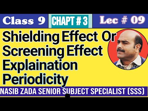 Shielding Effect || Screening Effect || Definition || Explaination ...