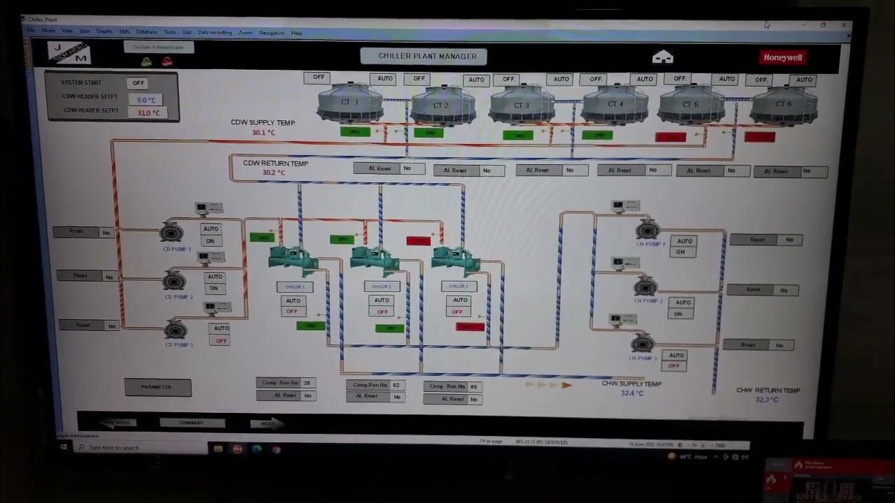 BMS Graphics - YouTube