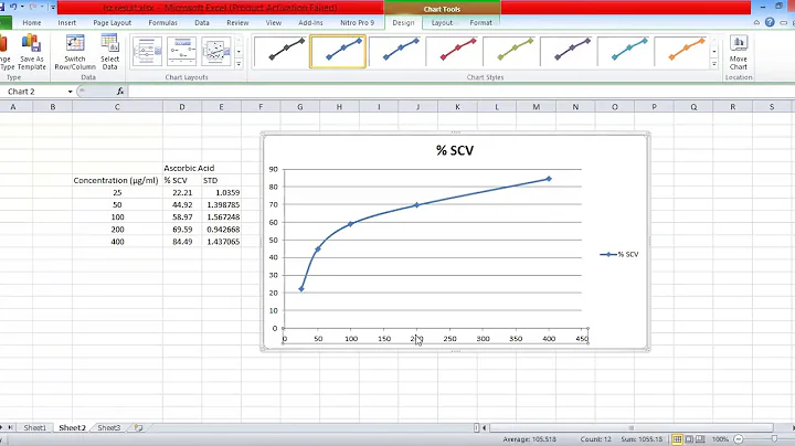Solved Grid Lines On Graphs 9to5Science solved-grid-lines-on-graphs-9to5science