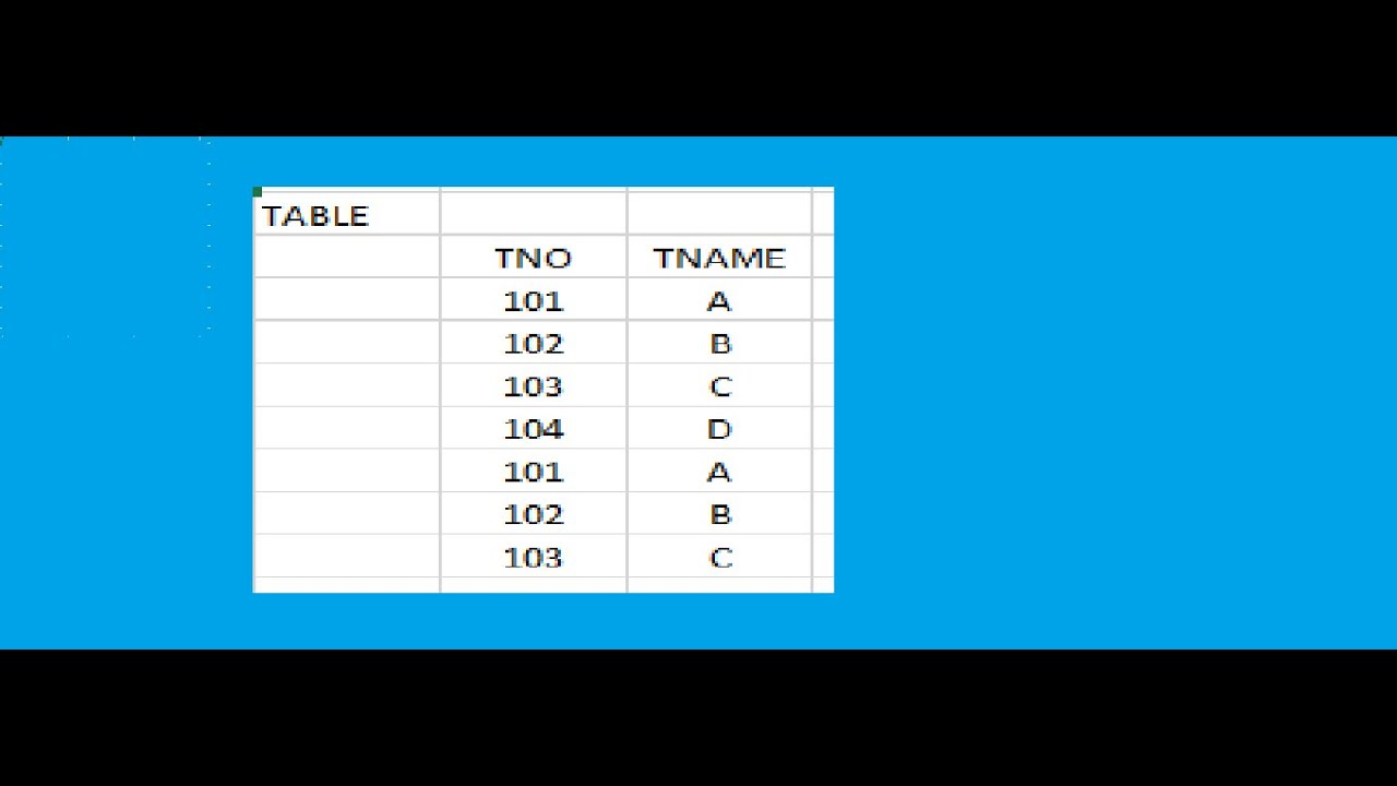 Delete Duplicate Rows In Sql Sever By Using Row numbar delete Delete Duplicate Rows In Sql Sever By Using Row numbar delete