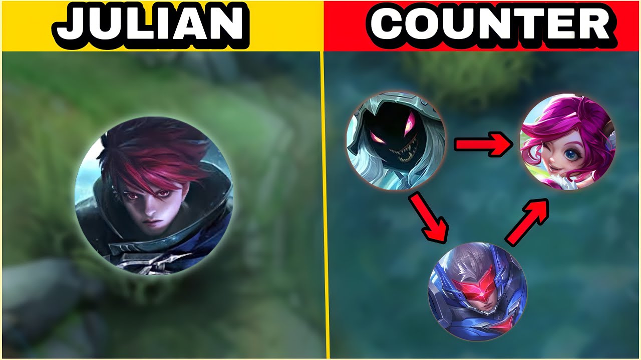 HOW TO COUNTER JULIAN COMPLETE TUTORIAL | MLBB - YouTube