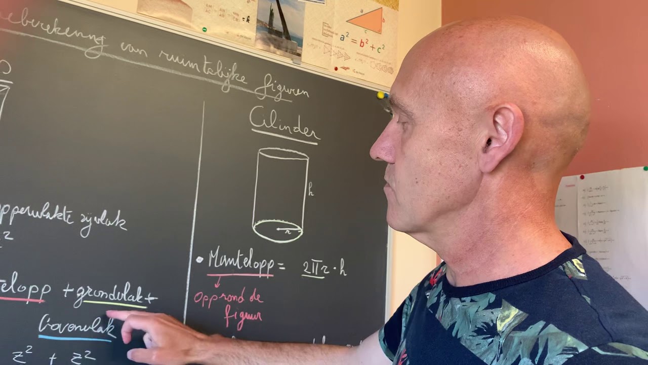 Week 18 AAV wiskunde M1 theorie oppervlakte en volume van ruimtelijke ...