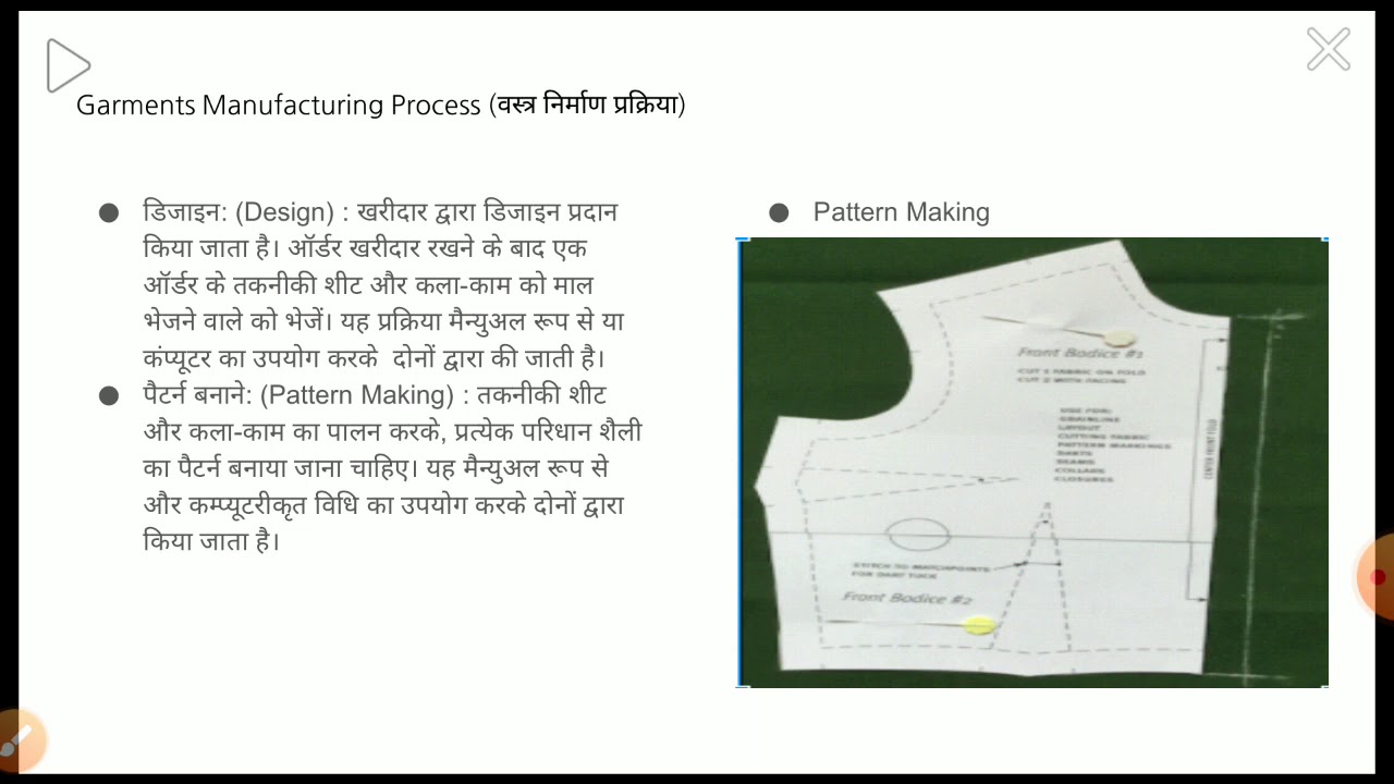 apparel, Made-ups & Home Furnishing Level-3 Unit-1 Session-2 (Thread ...