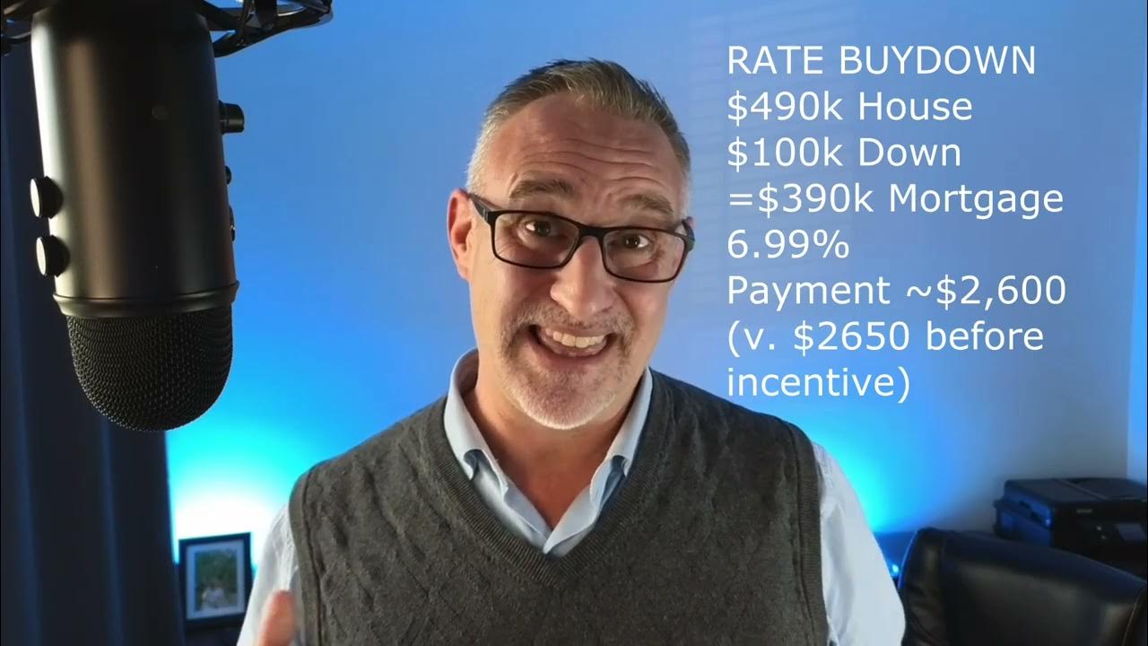 Maximizing Builder Incentives - YouTube