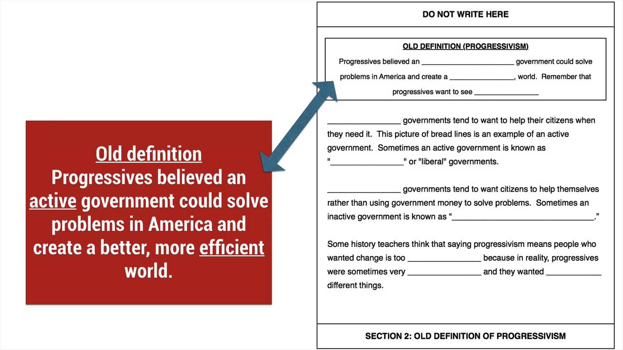 Progressivism Lesson Plan YouTube progressivism-lesson-plan-youtube