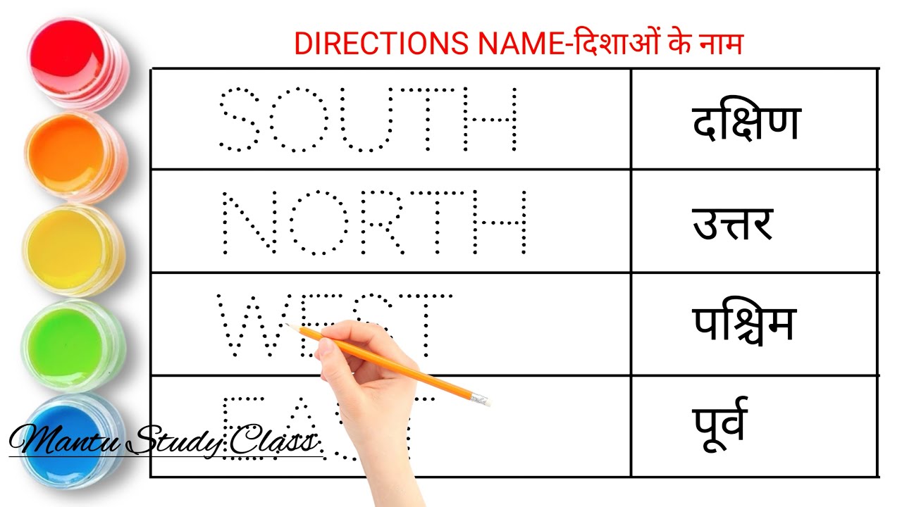 Directions name || Directions name in Hindi and English || दिशाओं के ...