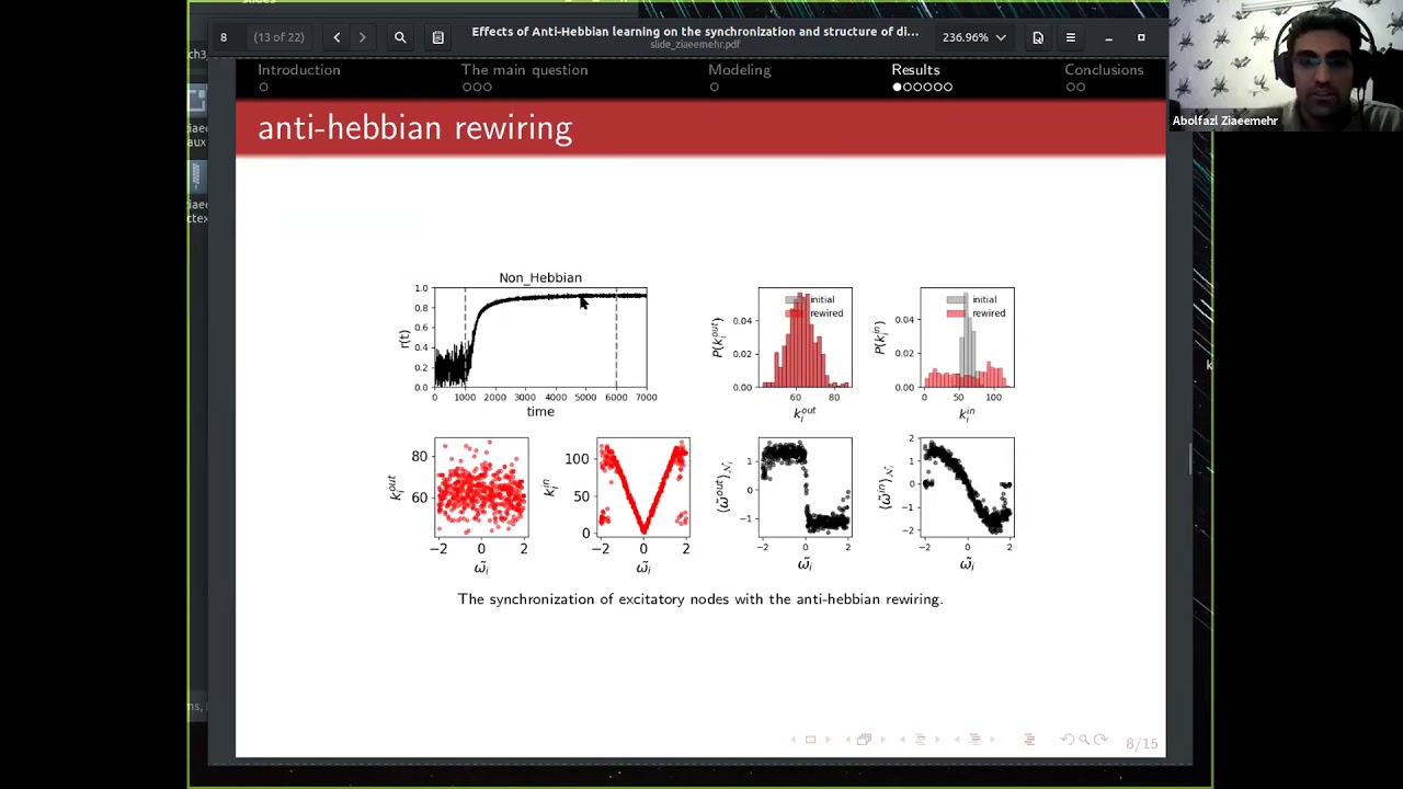 Talk: Effects of Anti-Hebbian learning on the synchronization and ...