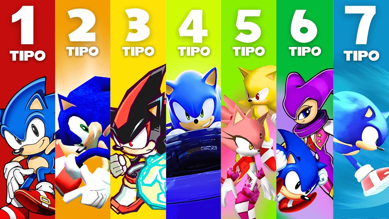 Os 7 Tipos de Jogos do Sonic - YouTube