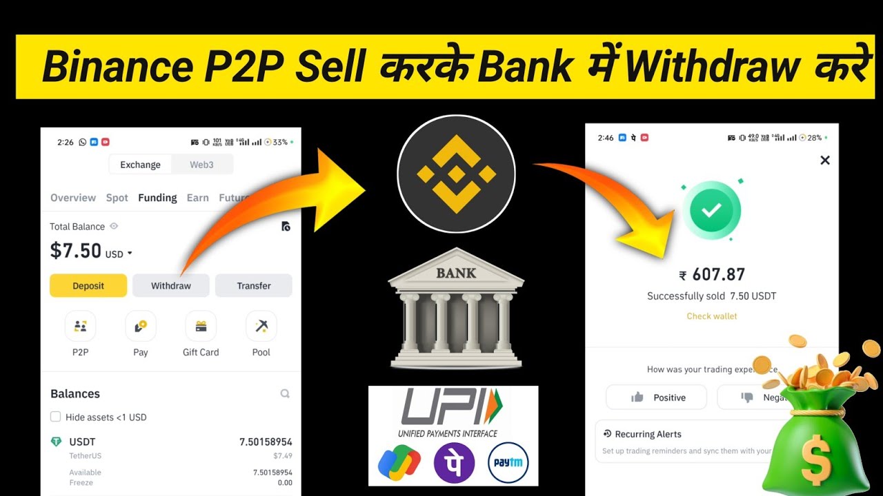 Binance USDT P2P Bank Transfer || Binance P2P Sell करके Bank में ...