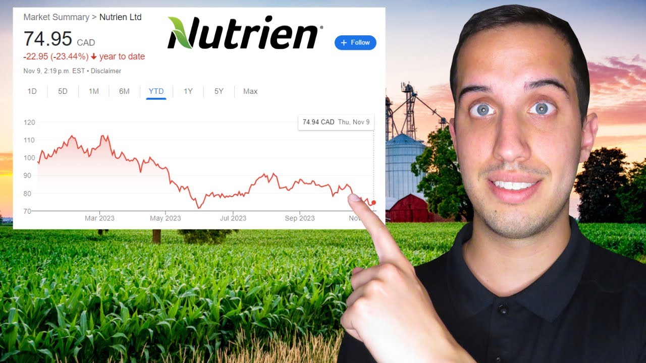 The World's Largest Fertilizer Company - Nutrien (NTR) Stock Analysis ...