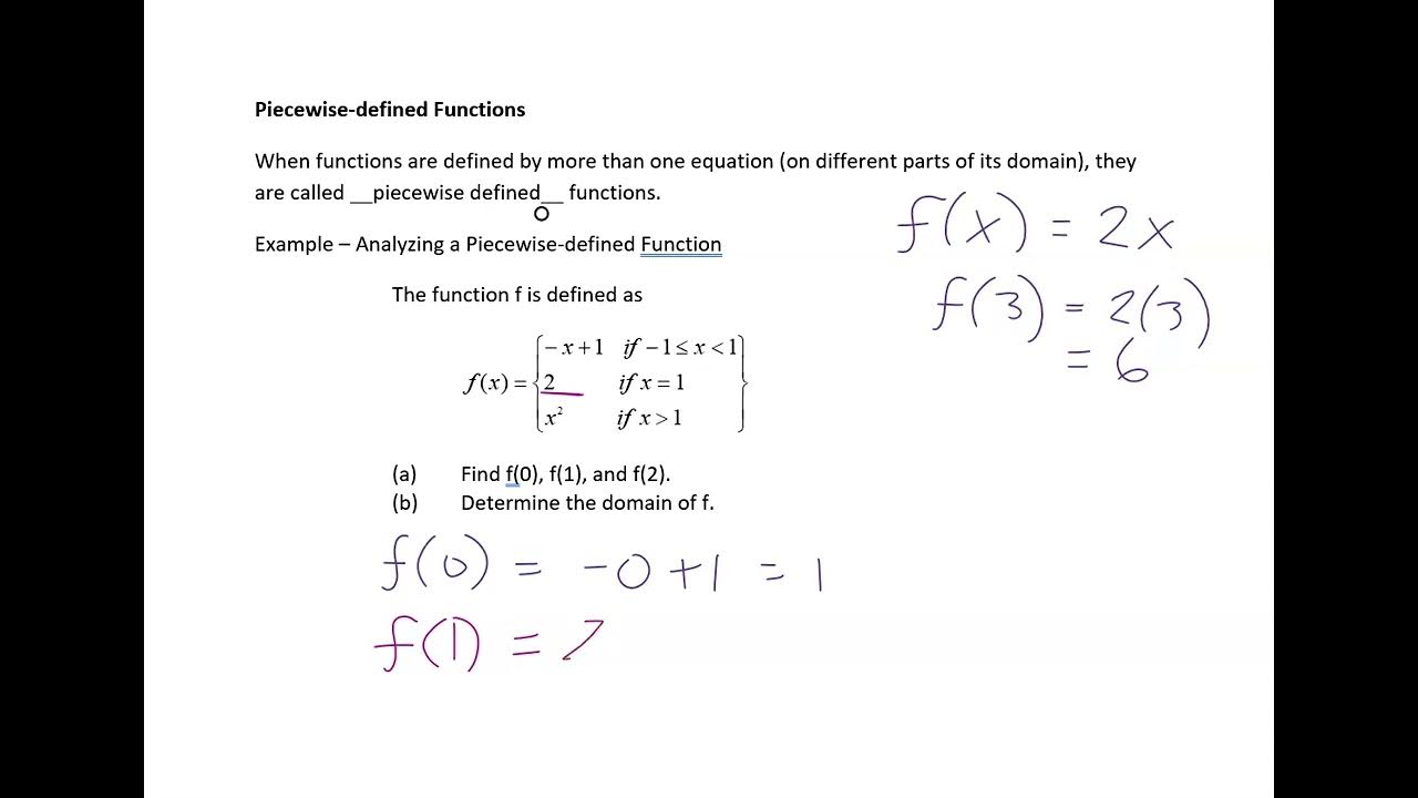 Piecewise Defined Functions - YouTube