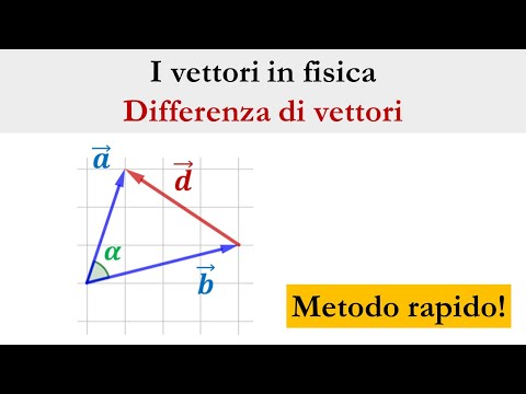 Differenza di vettori - metodo rapido