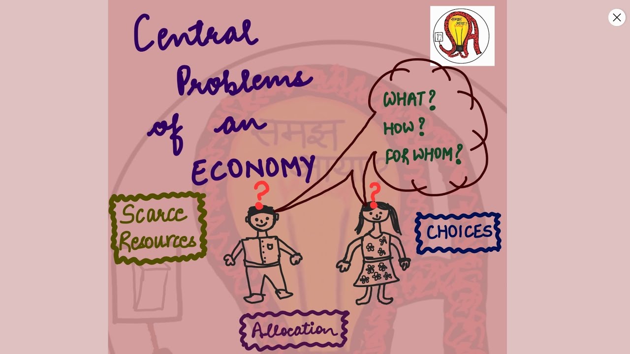 Central Problems of an Economy | Economics | Micro Economics | - YouTube
