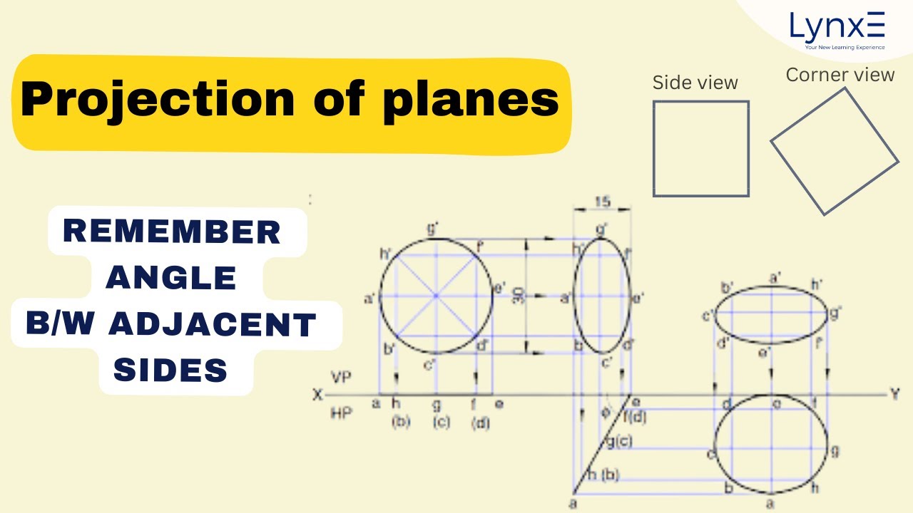 Projection of Planes Made Easy: A Step-by-Step Tutorial for Engineering ...