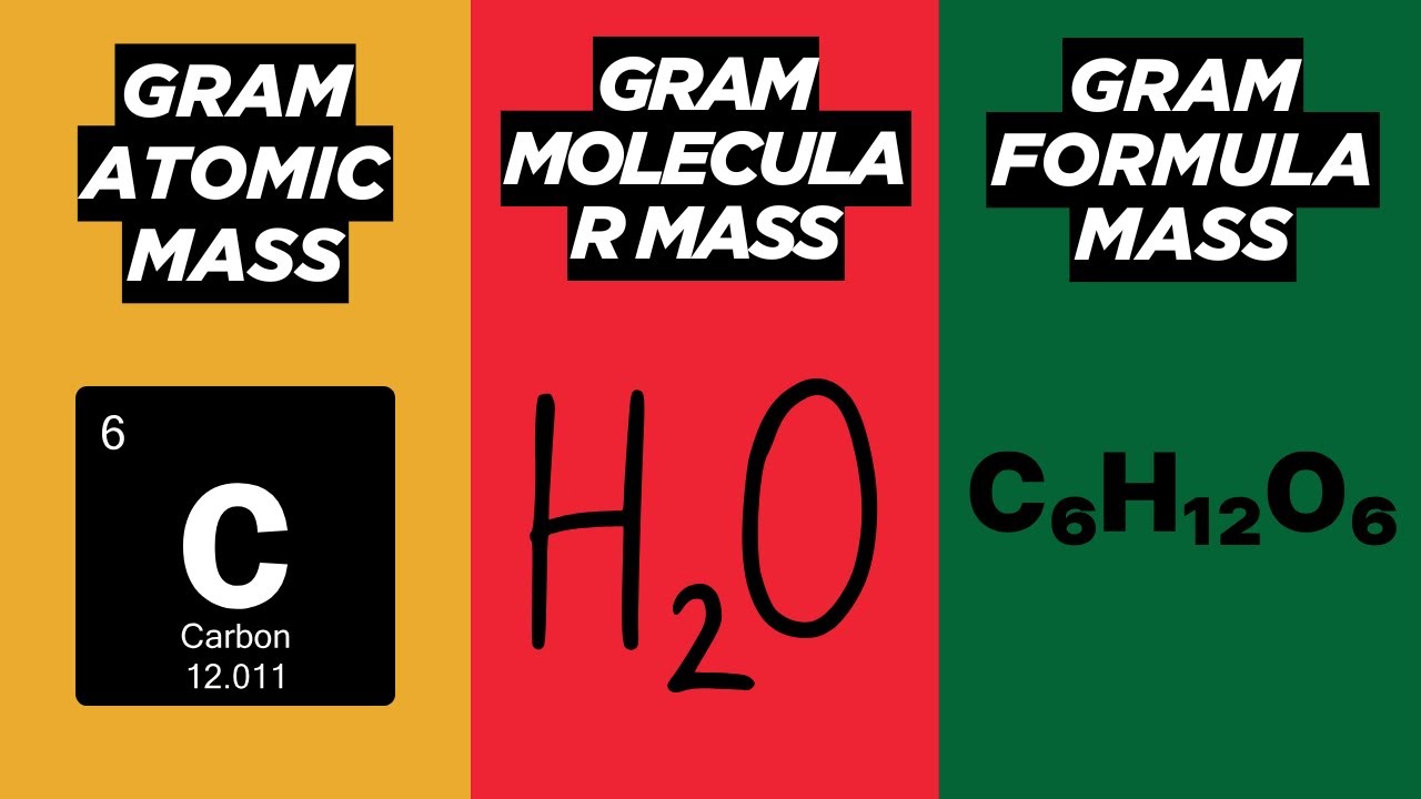 Gram Atomic Mass | Gram Molecular Mass | Gram Formula Mass - Chemistry ...