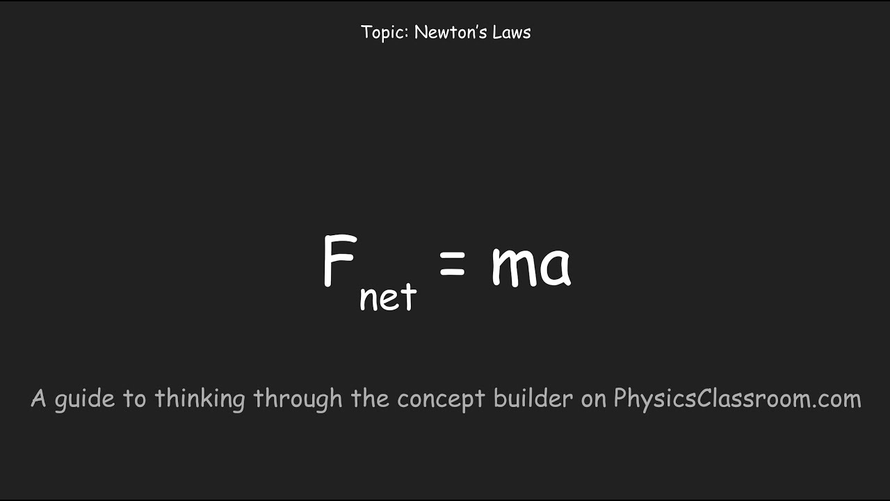 Fnet = ma - Concept Builder - YouTube