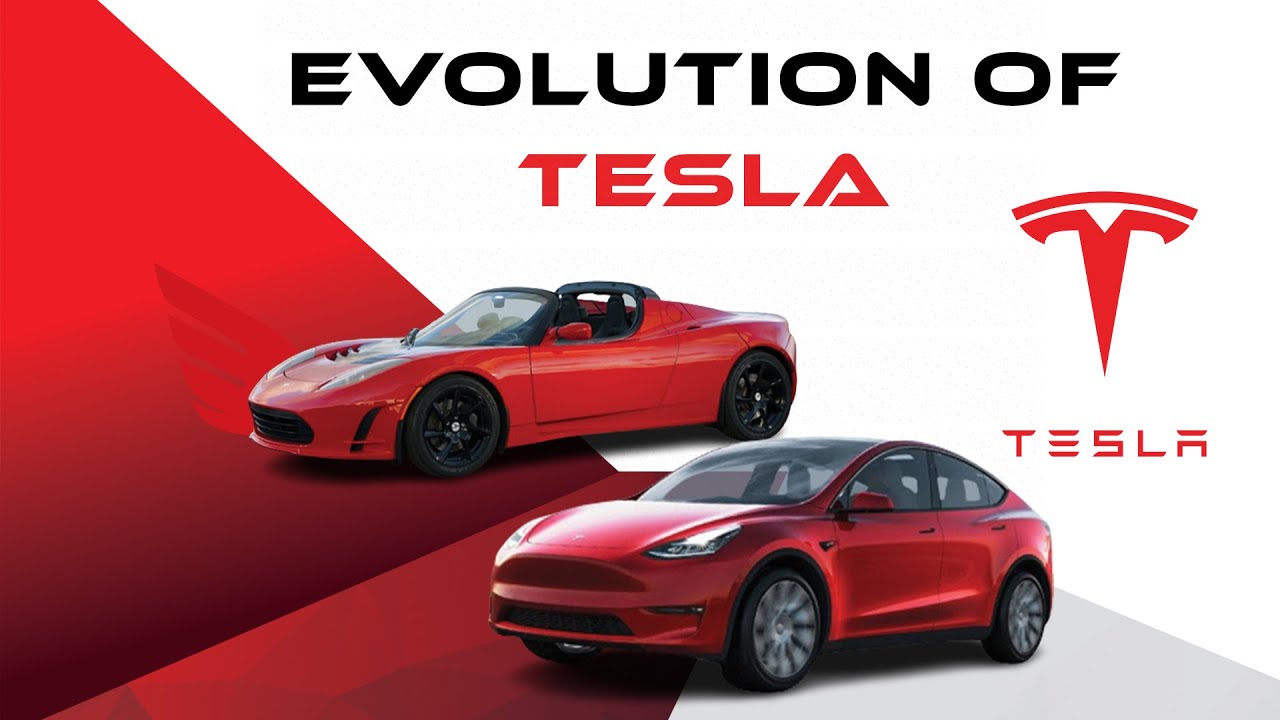 Innovation on Wheels: The Evolution of Tesla's Electric Cars - YouTube