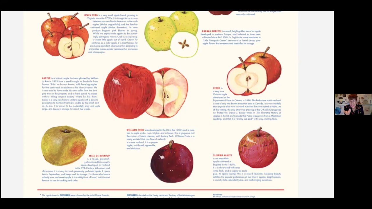 Apples Everywhere! An Arts & Science Panel & Virtual Apple Tasting ...
