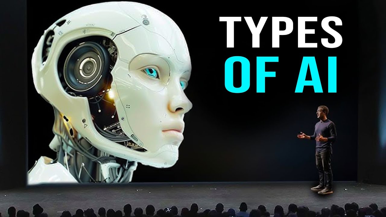 What Are The Different Types Of Artificial Intelligence? From Basic To ...