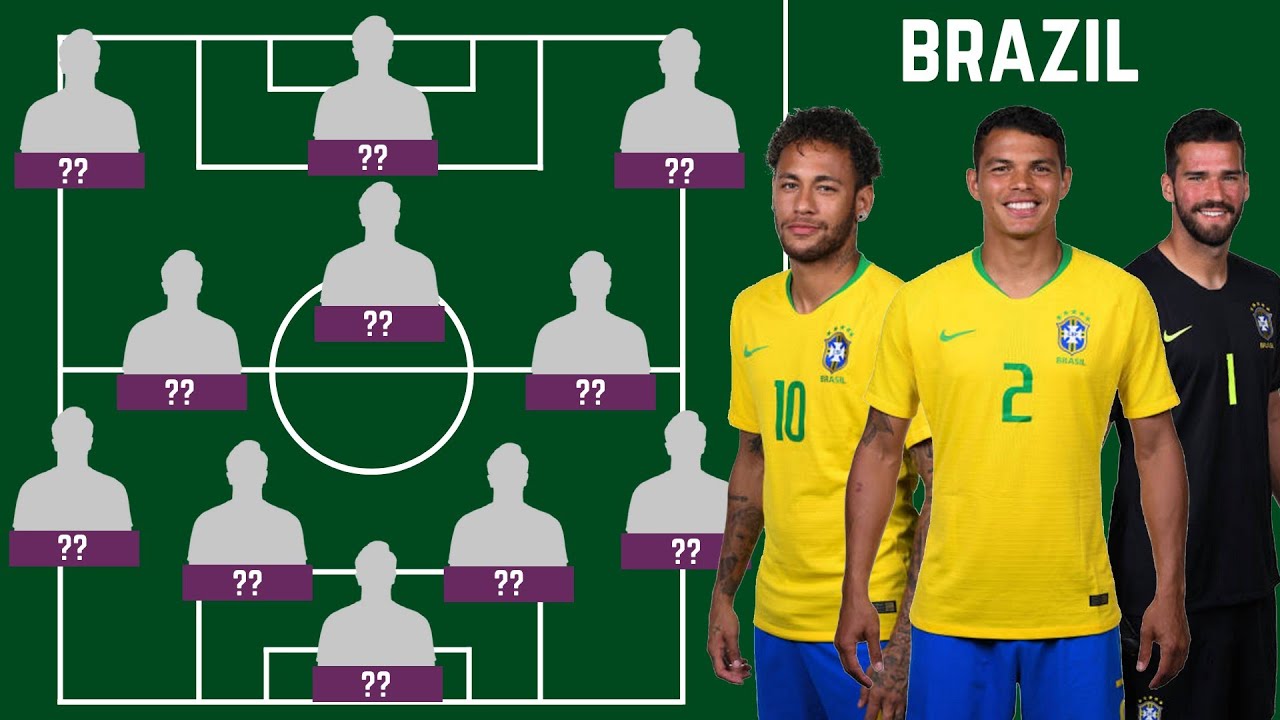 BRAZIL Potential Lineup FIFA World Cup Qatar 2022 | FootWorld 3.0 - YouTube