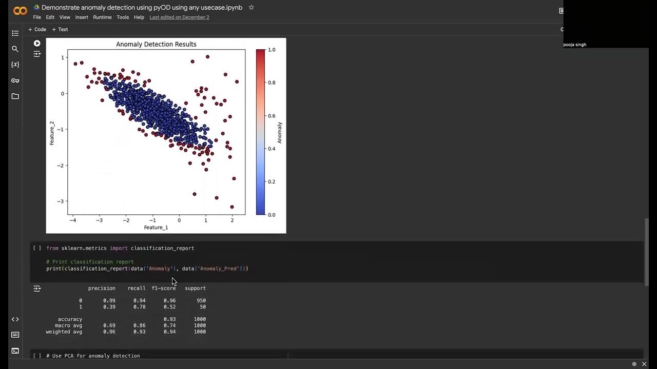 Anomaly Detection with PyOD - YouTube