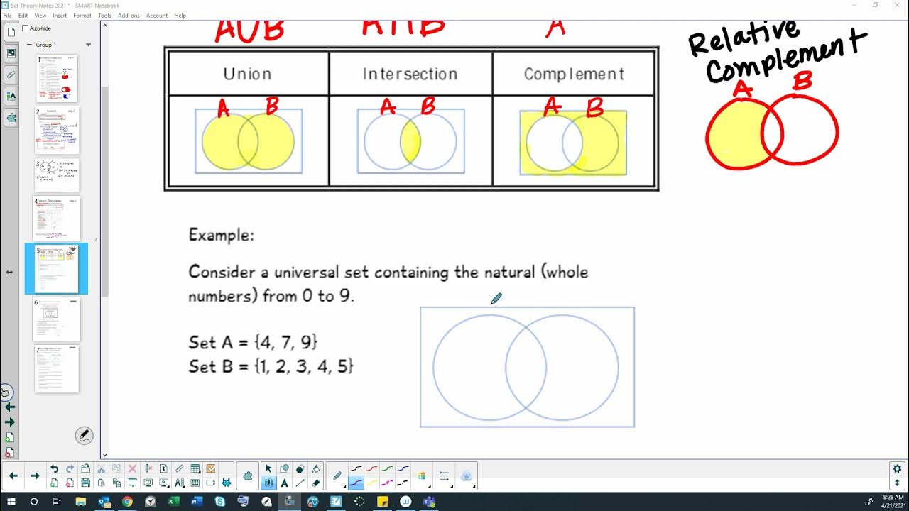 Set Theory Notes 2021 Venn Diagrams - YouTube