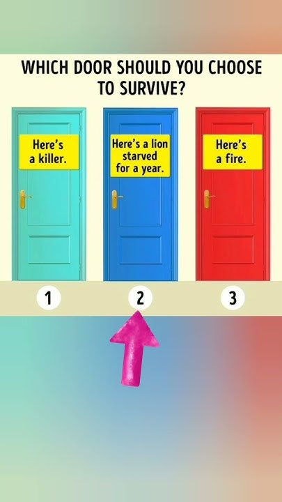 Which door should you choose to survive? Riddles in English | Riddles with Answer #riddles # ...