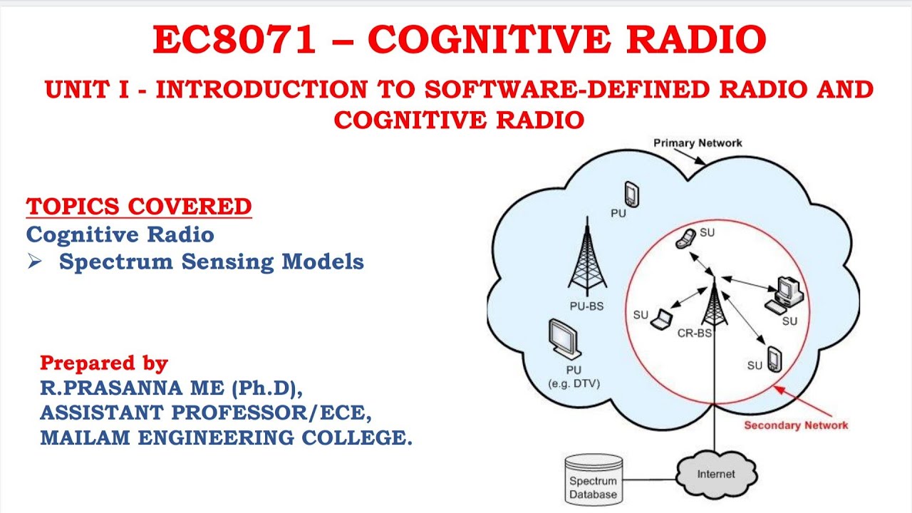 Cognitive Radio - Spectrum Sensing Models - YouTube