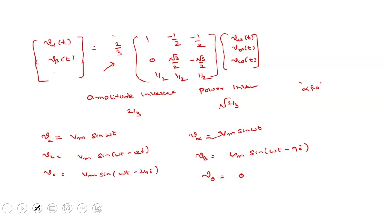 Advanced Power Converters : Space Vector Modulation for Three-phase Two ...