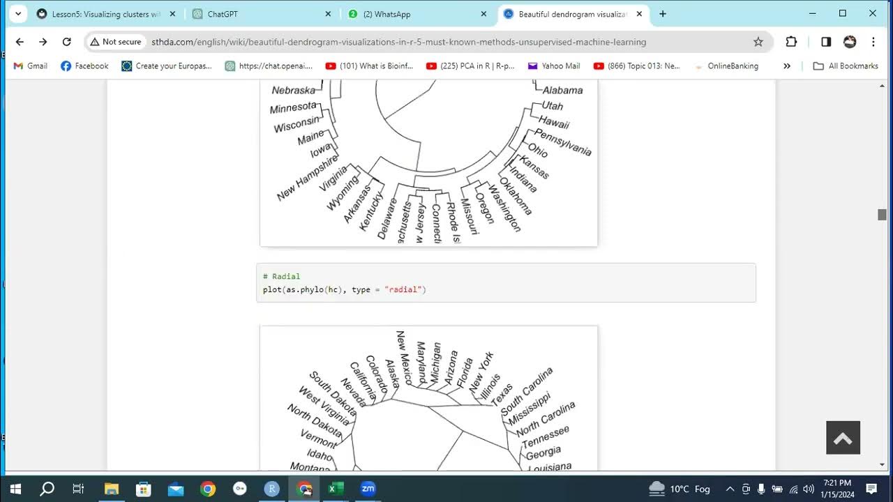 19th batch: how to create dendrogram in R - YouTube