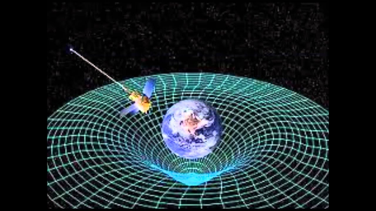 Cuil Theory... - YouTube