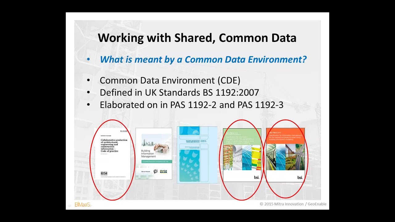 Accelerate Your Common Data Environment - YouTube