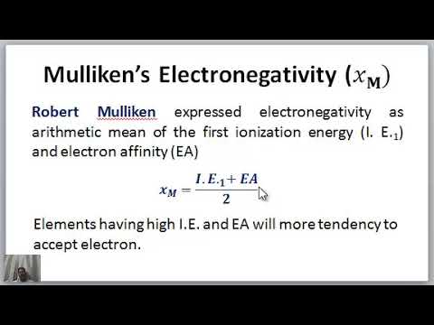 Mulliken's electronegativity - YouTube