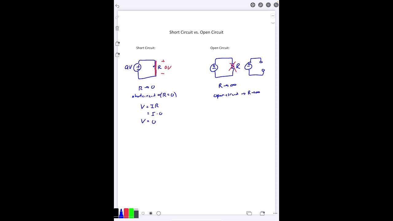 Short Circuit vs Open Circuit - YouTube