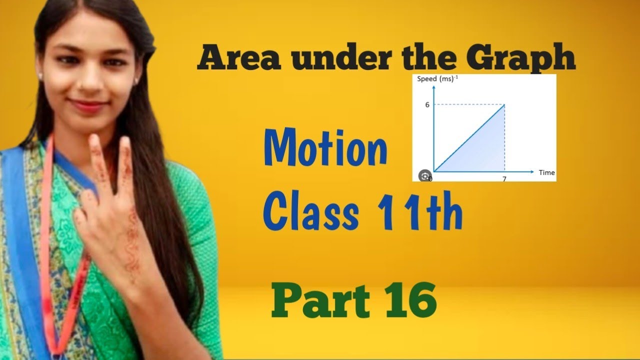 Motion class 11th Graphic relation Area under Graph class 9th - YouTube