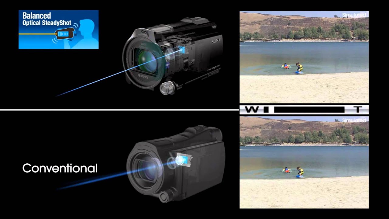 Balanced optical steady shot in Handycam - YouTube