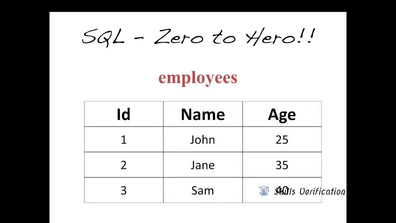SQL Zero to Hero Module 1 Video 1 - Course Introduction, the * wildcard - YouTube