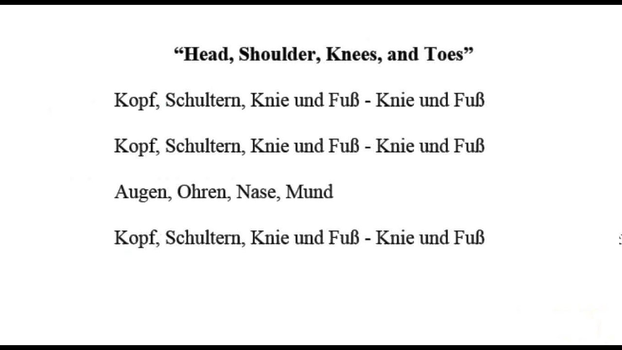German Grammar: Körper (Body Part) Songs - YouTube