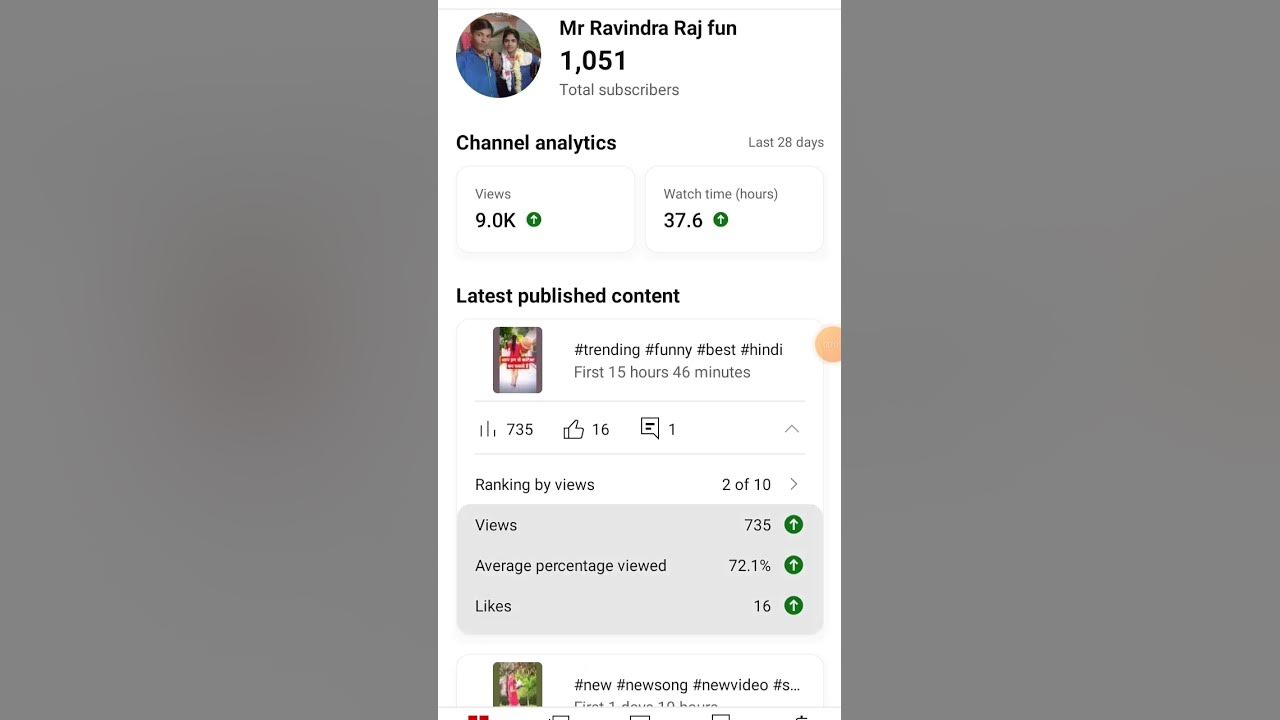 Shorts Trendingshorts Youtube