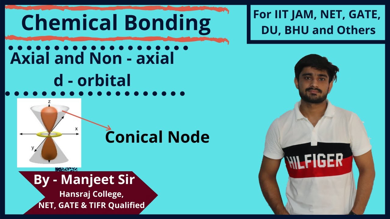Axial and Non - axial d - orbital | Conical Node || Chemical Bonding ...